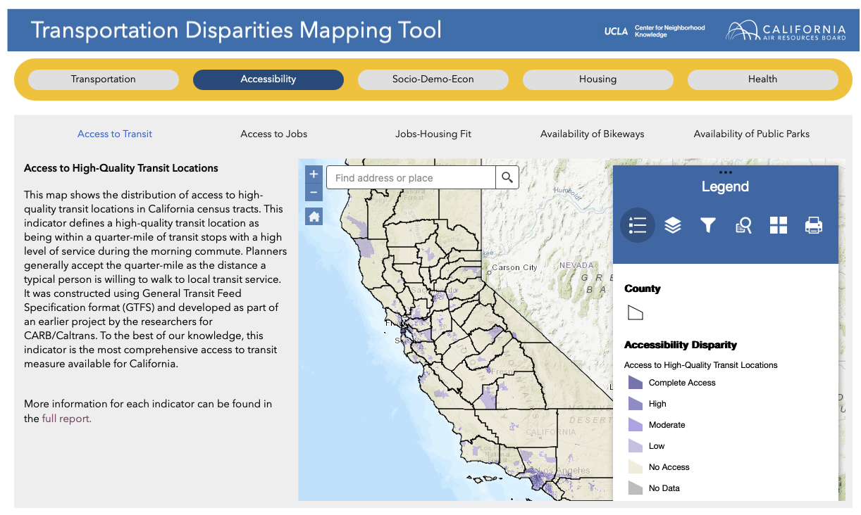 Public Transportation